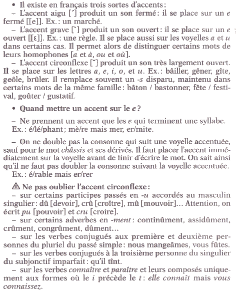 French grammar review - L'accentuation (All levels) - Online French Tutor